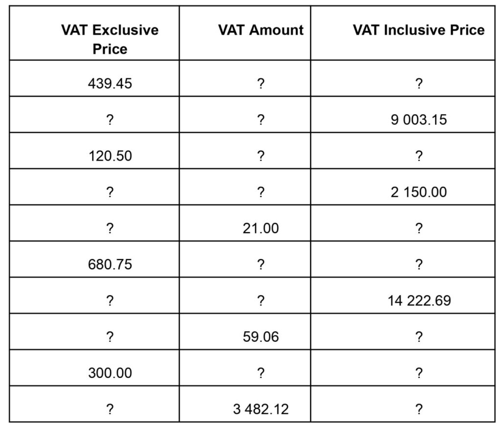 1.7.2 VAT Calculations – TalentUp